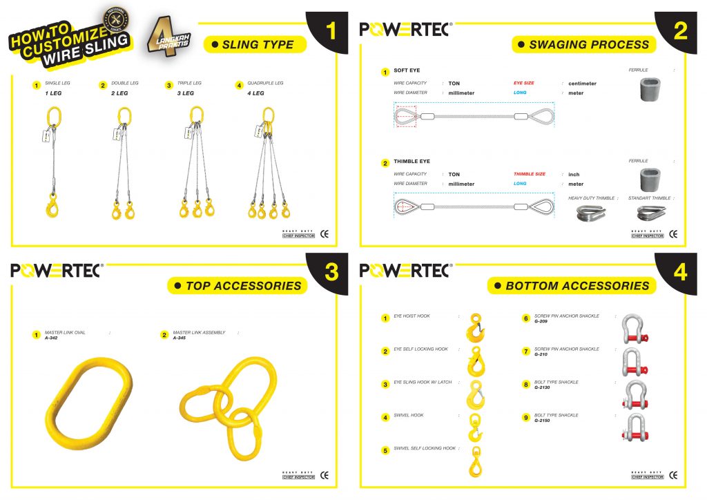 2 Legs Wire Sling - Powertec