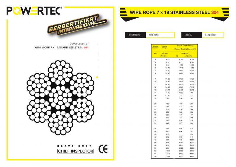 Wire Rope 7x19 Stainless Steel 304 - Powertec