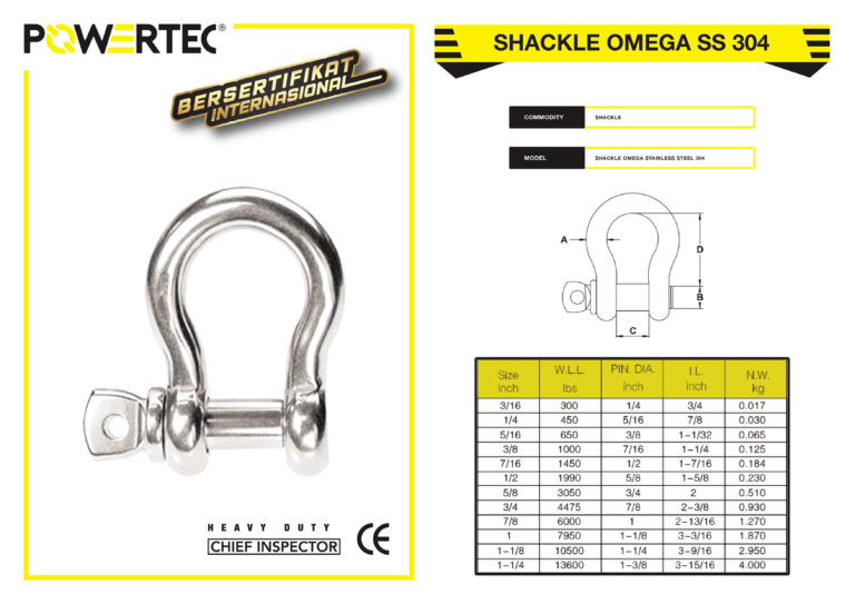 Stainless Steel 304 Shackle Omega - Powertec