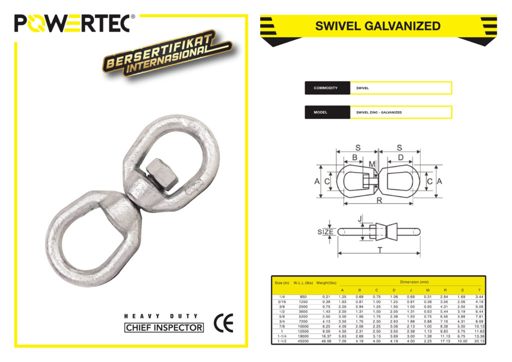 Cek Di Sini Untuk harga Jual Swivel Tipe Galvanized Promo Menarik