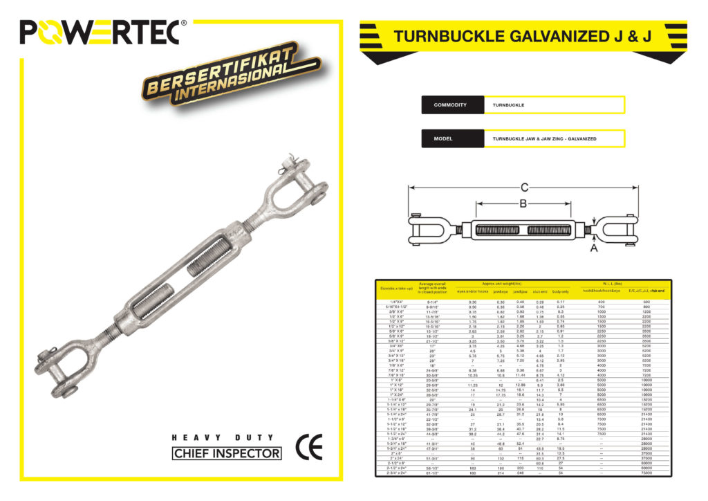 JIS Frame Turnbuckle Jaw & Jaw - Powertec