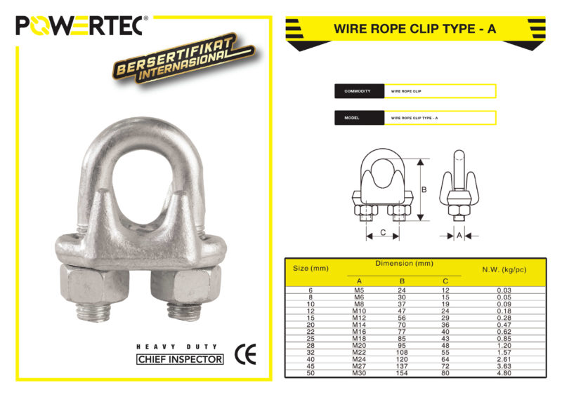Powertec Jual Klem Sling / Wire Rope Clip Tipe A Jaminan Original 100%