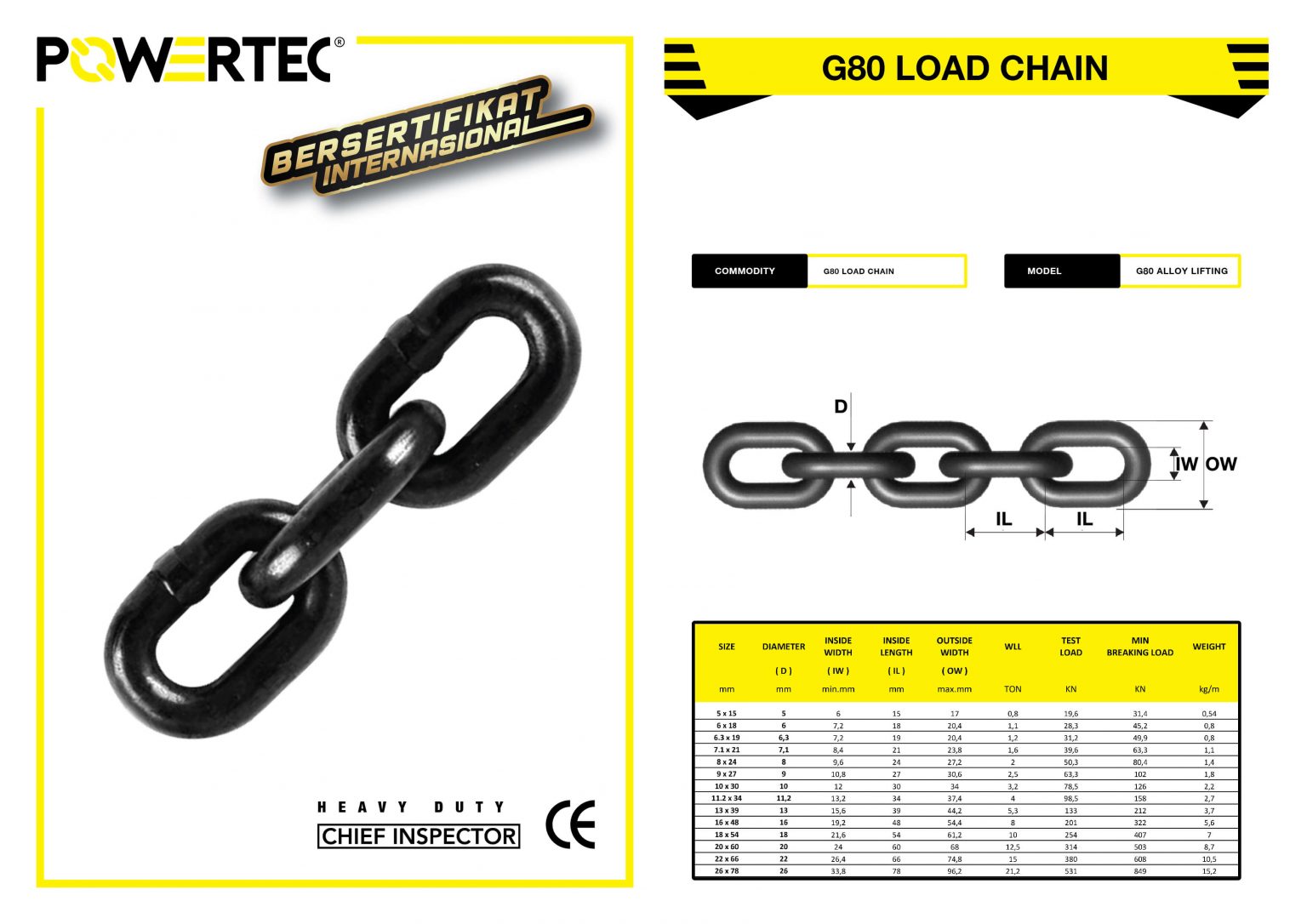 Dapatkan Rantai Baja atau G80 Load Chain Alloy Lifting Termurah!