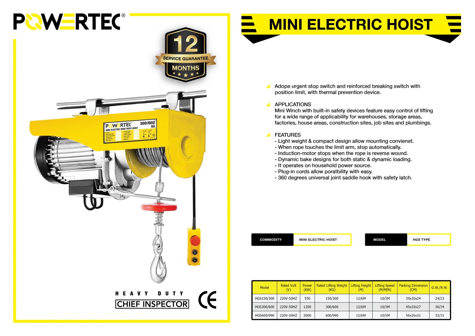 Jual Mini Hoist / Katrol Elektrik Mini Kapasitas 150-300 KG & 300-600KG